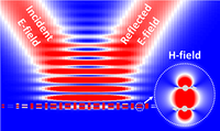 Phys. Rev. Lett. 125, 063601 (2020) - Quantum Metamaterials with ...