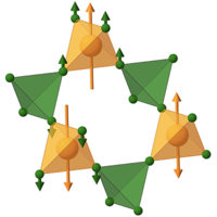 Cluster Frustration in the Breathing Pyrochlore Magnet | Phys. Rev. Lett.