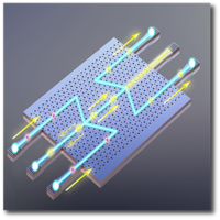 Topologically Protected Valley-Dependent Quantum Photonic Circuits ...