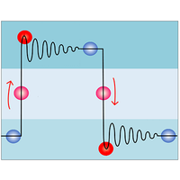 Observation of Transient Parity-Time Symmetry in Electronic Systems ...