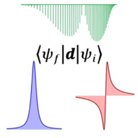 Physical Review Letters - Highlights