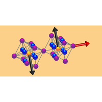 Nonvolatile Electric Field Control of Thermal Magnons in the Absence of ...