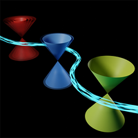 Observation of Dirac Hierarchy in Three-Dimensional Acoustic ...