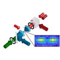 Demonstration of a Quantum Gate Using Electromagnetically Induced ...