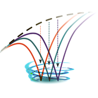 Discrimination of Chiral and Helical Contributions to Raman Scattering ...
