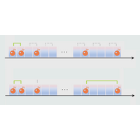 Experimental Mode-Pairing Measurement-Device-Independent Quantum Key ...