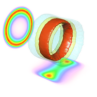 Radiation Reaction Cooling as a Source of Anisotropic Momentum ...