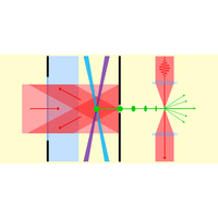 Phys. Rev. Lett. 130, 205001 (2023) - Subpicosecond Ultracold Electron Source
