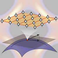 Physical Review Letters - Volume 130 Issue 22