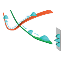 Observation of Nuclear Wave-Packet Interference in Ultrafast ...