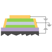 Intrinsic Nonlinear Hall Effect and Gate-Switchable Berry Curvature ...