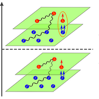 Continuous Phase Transitions between Fractional Quantum Hall States and ...