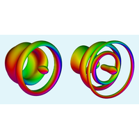 Current-Induced Creation of Topological Vortex Rings in a Magnetic ...