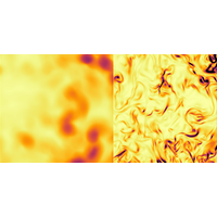 Forward and Inverse Energy Cascade in Fluid Turbulence Adhere to ...