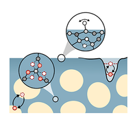 Giant Two-Level Systems in a Granular Superconductor | Phys. Rev. Lett.