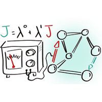 Physical Review Letters - Highlights