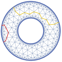 Simulating Holographic Conformal Field Theories on Hyperbolic Lattices | Phys. Rev. Lett.