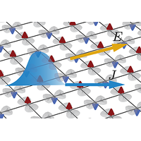 Quantum Geometry Induced Nonlinear Transport in Altermagnets | Phys ...