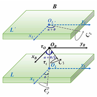 General Stacking Theory for Altermagnetism in Bilayer Systems | Phys ...