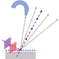 Ultrafast Low-Energy Photoelectron Diffraction for the Study of Surface ...