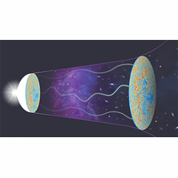 Unified and Consistent Structure Growth Measurements from Joint ACT ...