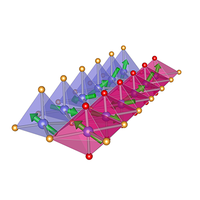 Physical Review Materials - Volume 1 Issue 3