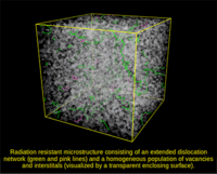 Physical Review Materials - Volume 4 Issue 2