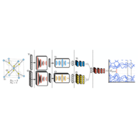 Physical Review Materials - Volume 5 Issue 8