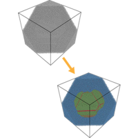 Physical Review Materials - Highlights