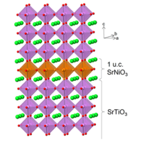 Physical Review Materials - Highlights