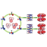 Physical Review Materials - Volume 7 Issue 11