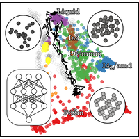 Physical Review Materials - Highlights