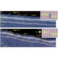 Physical Review Materials - Volume 8 Issue 1