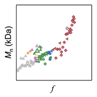 Physical Review Materials - Volume 8 Issue 1