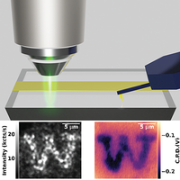 Optical tuning of the diamond Fermi level measured by correlated ...