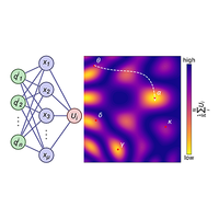 Exploring the energy landscape of aluminas through machine learning ...
