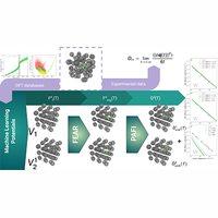 Physical Review Materials - Machine Learning for Materials Discovery ...