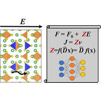 Physical Review Materials - Machine Learning for Materials Discovery ...