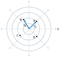 Mapping activation of resources among upper division physics students ...