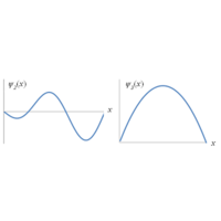 Physical Review Physics Education Research - Volume 17 Issue 2