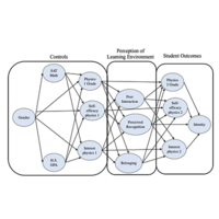Physical Review Physics Education Research - Volume 17 Issue 2