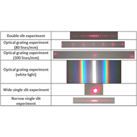 Physical Review Physics Education Research - Volume 19 Issue 2