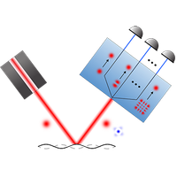 Quantum-limited imaging of a nanomechanical resonator with a spatial ...