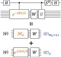 Phys. Rev. Research 1, 013006 (2019) - Methodology for replacing ...