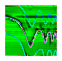 Two-tone spectroscopy of a SQUID metamaterial in the nonlinear regime ...
