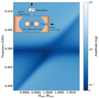 Control of the coupling strength and linewidth of a cavity magnon ...