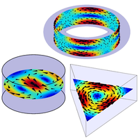 Magnetoquasistatic resonances of small dielectric objects | Phys. Rev ...