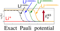 Discontinuous behavior of the Pauli potential in density functional theory as a function of the ...