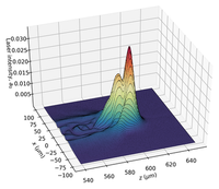 Particle-in-cell simulation of plasma-based amplification using a ...