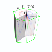 Rashba splitting of the Tamm surface state on Re(0001) observed by spin ...